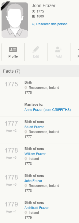 A New DNA Match in Marilee and a New Frazer Line – Hartley DNA & Genealogy