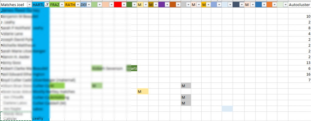 Making Sense of My FTDNA AutoClustering with a Leeds Color Analysis ...