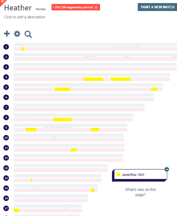 Heather’s DNA at Gedmatch Genesis – Hartley DNA & Genealogy