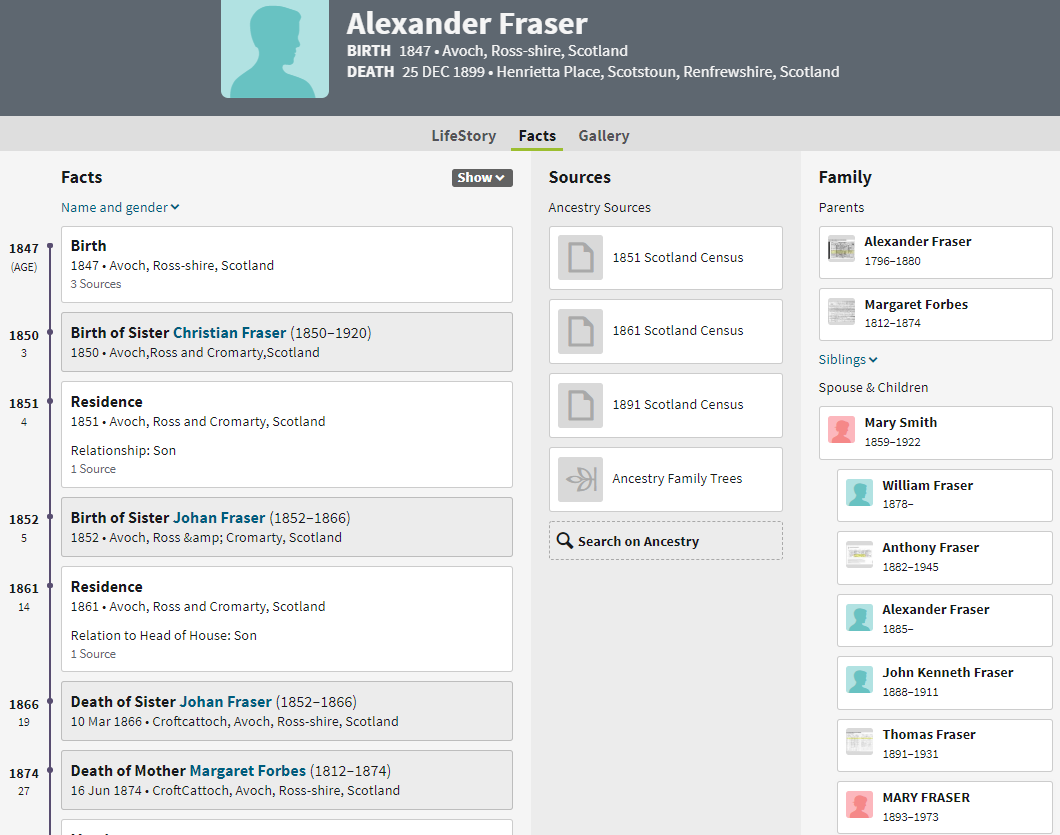 Jane’s Frazer ThruLines Gone Wrong – Hartley DNA & Genealogy