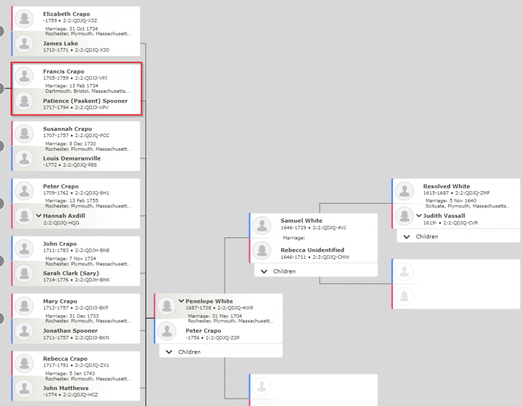 A Tale of Two Mayflower Descendant Applications – Hartley DNA & Genealogy