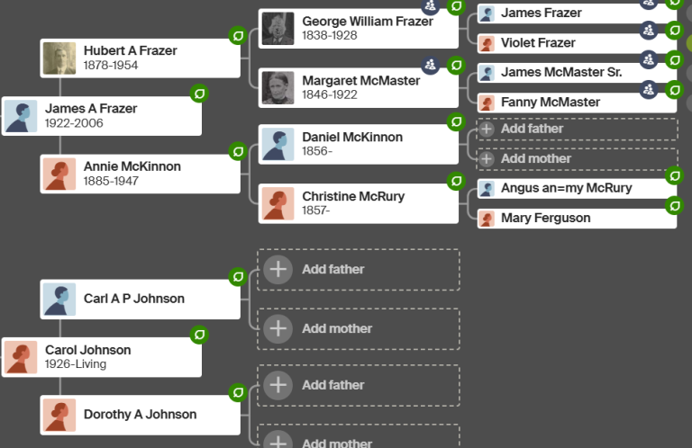 Hartley Autosomal DNA – Hartley DNA & Genealogy